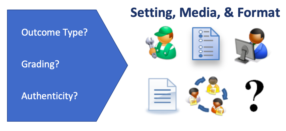 BYU-Idaho Learning and Teaching