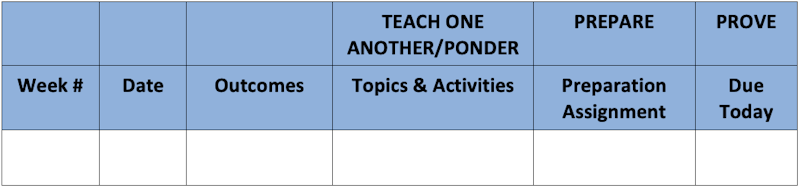 BYU-Idaho Learning and Teaching