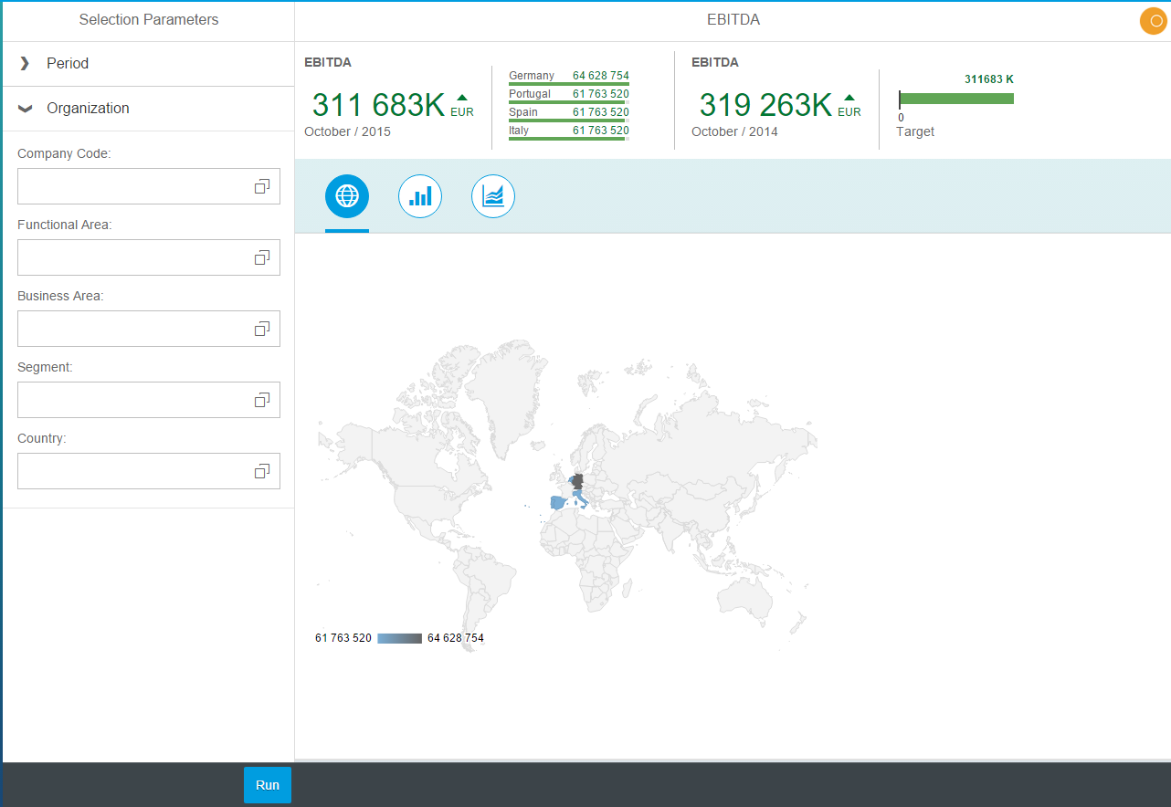 Neptune Software Community