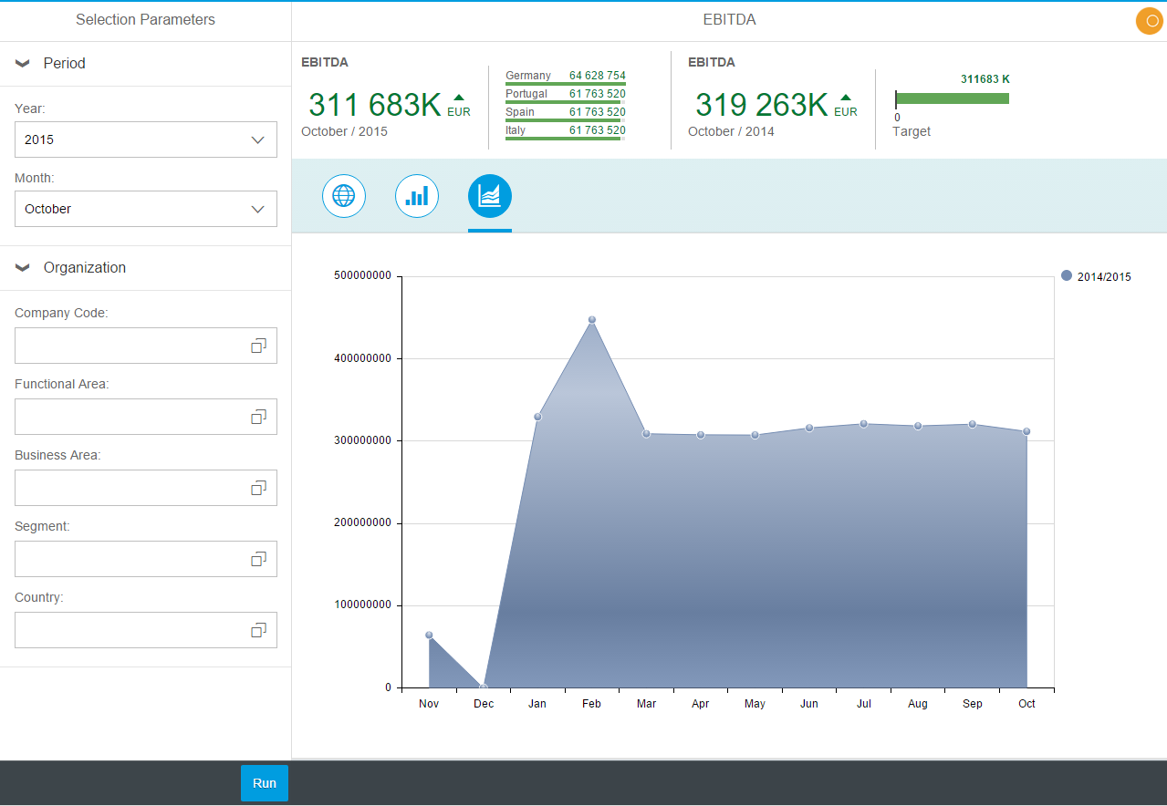 Neptune Software Community