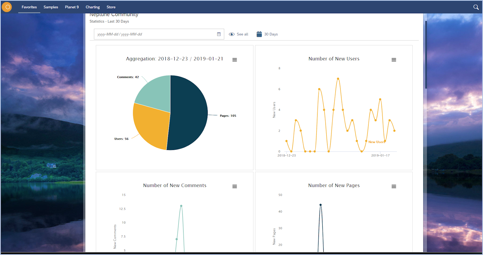 Neptune Software Community