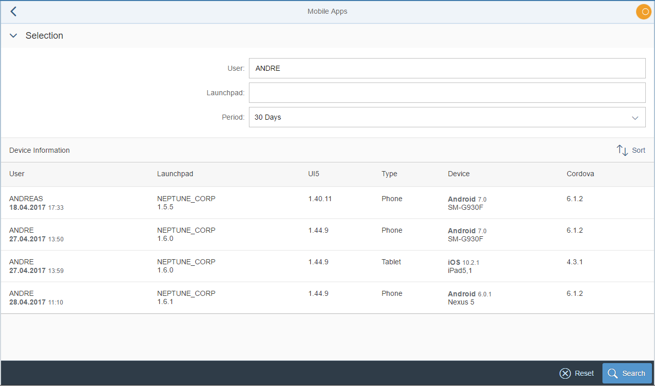 Neptune Software Community