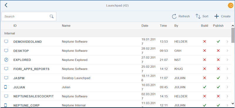 Neptune Software Community