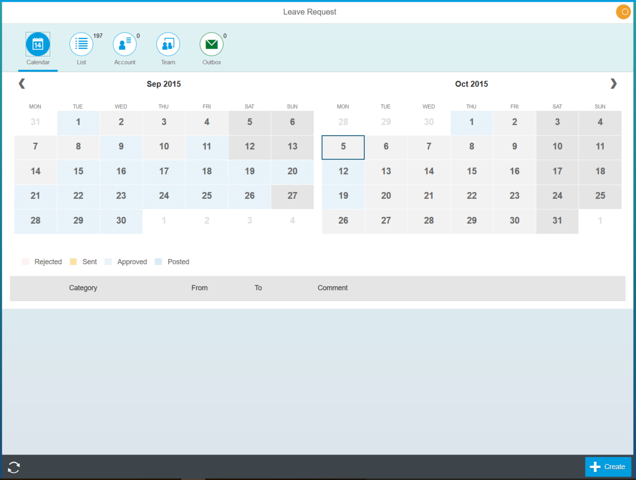 Neptune Software Community