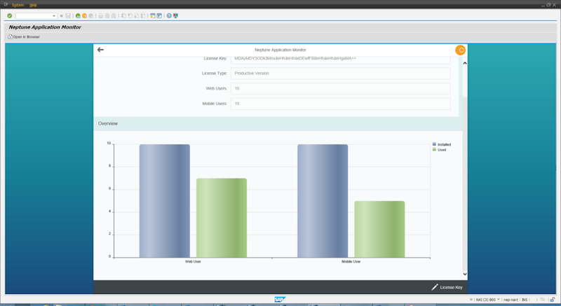 Neptune Software Community