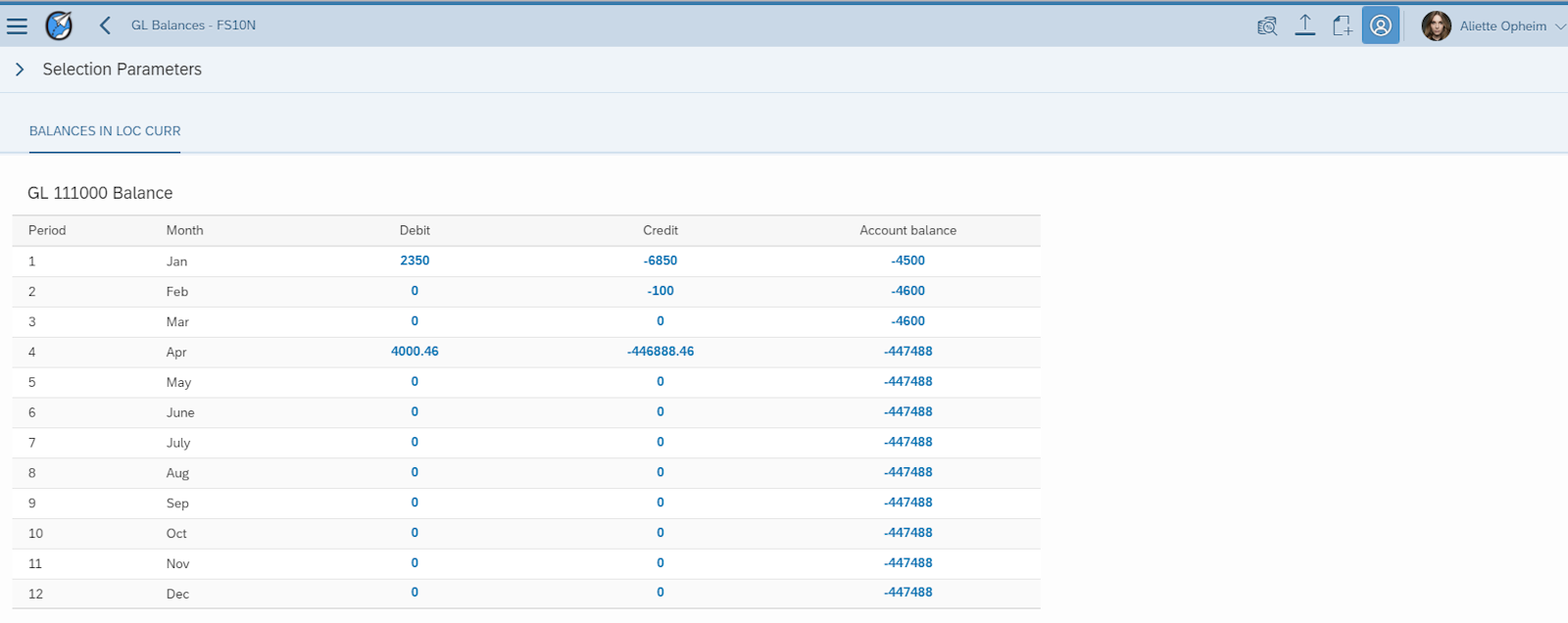 Neptune Software Community