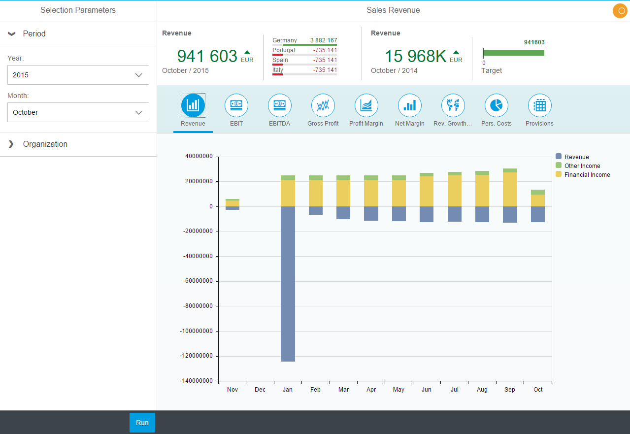 Neptune Software Community