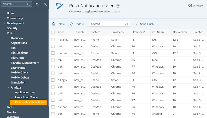Neptune Software Community