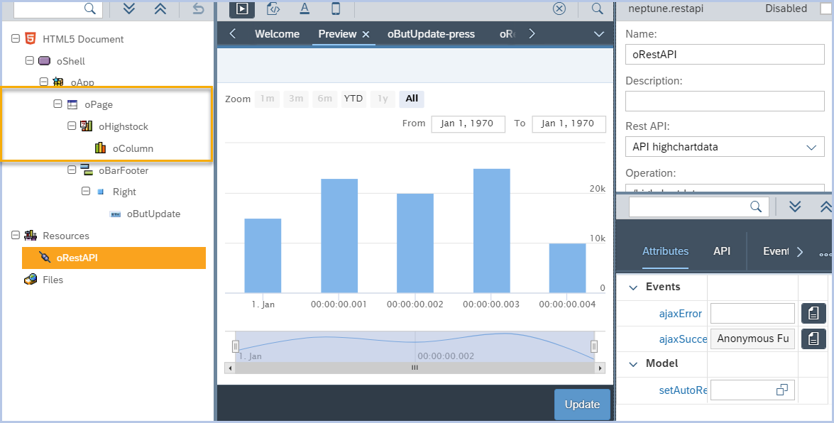 Neptune Software Community