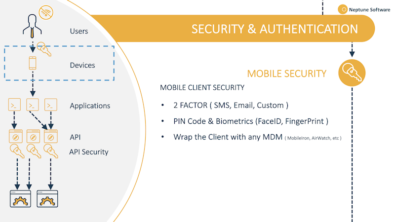 Neptune Software Community