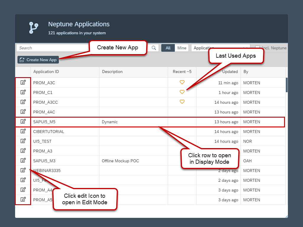 Neptune Software Community