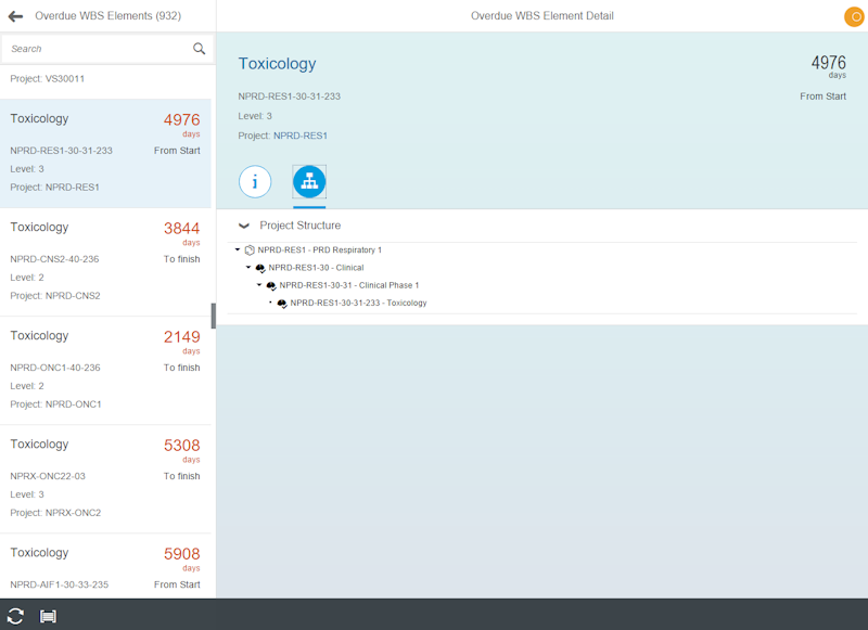 Neptune Software Community