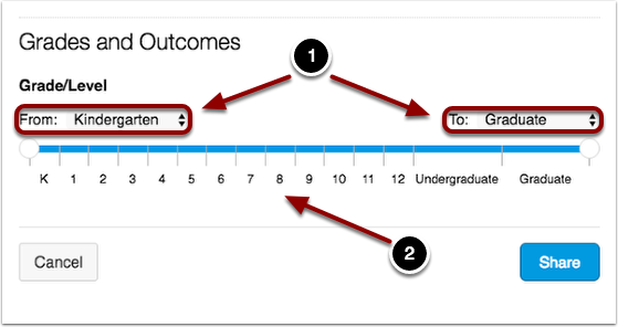 BYU-Idaho Learning and Teaching
