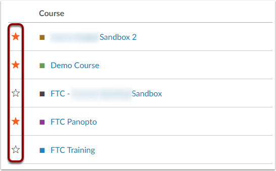 BYU-Idaho Learning and Teaching